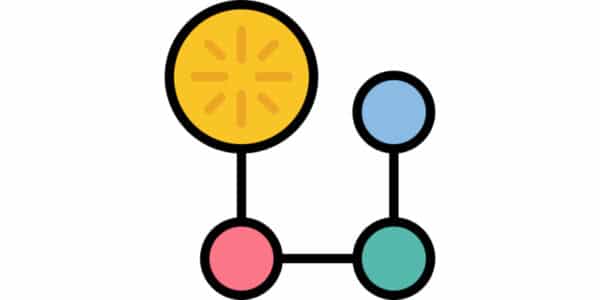L’Atomic UX Research - La grande Ourse